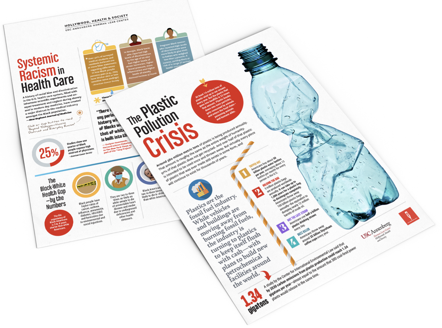 Tip Sheets Archive - Hollywood, Health and Society